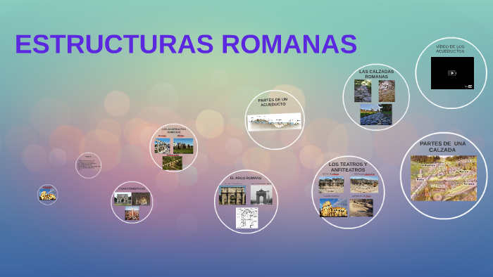 ESTRUCTURAS ROMANAS by iman lahiani on Prezi