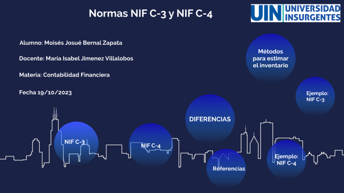 norma NIF C-3 y NIF C-4 by MOISES BERNAL on Prezi