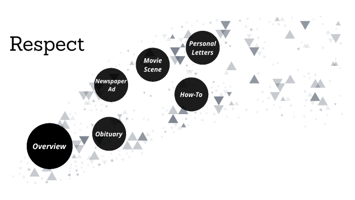 TKAM MultiGenre Project by Asher Hamm on Prezi