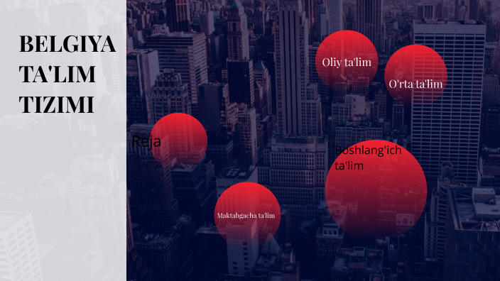 Belgiya ta'lim tizimi by Nozima Sayfiddinova on Prezi