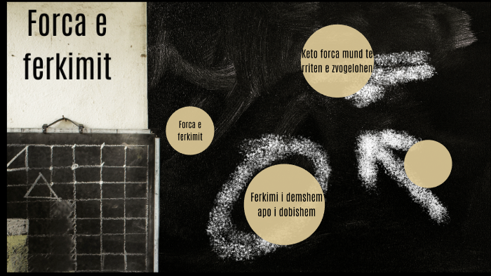 Forca e ferkimit by hajdi kurti on Prezi