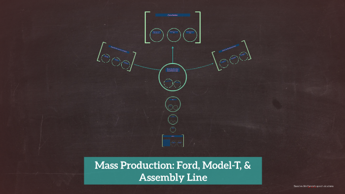 Mass Production: Ford, Model-T, & Assembly Line by Alexandra Jones on Prezi