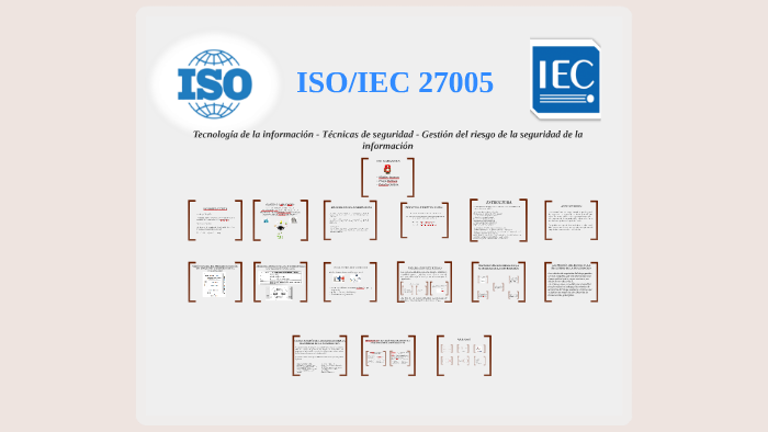 ISO 27005 - Seguridad de la Información by Diego Bermeo on Prezi