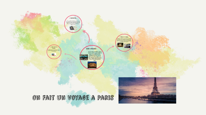 Un Voyage a Paris by Alex Gillespie on Prezi