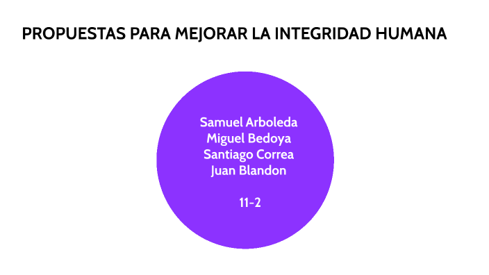Propuestas para promover de la integridad humana by santiago Correa ...