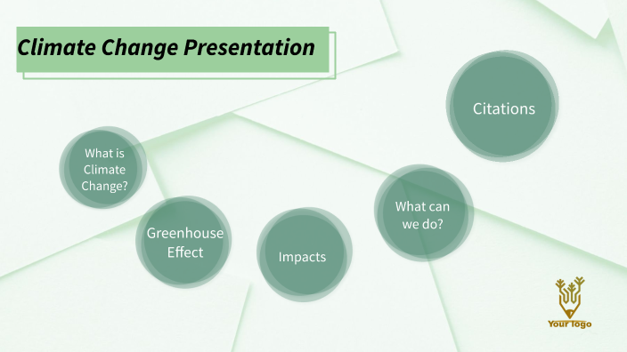 Module Eleven Lesson Three Pathway Two Activity by on Prezi