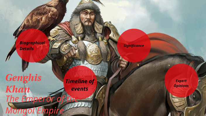 History project - Genghis Khan by Lucas Rochford on Prezi