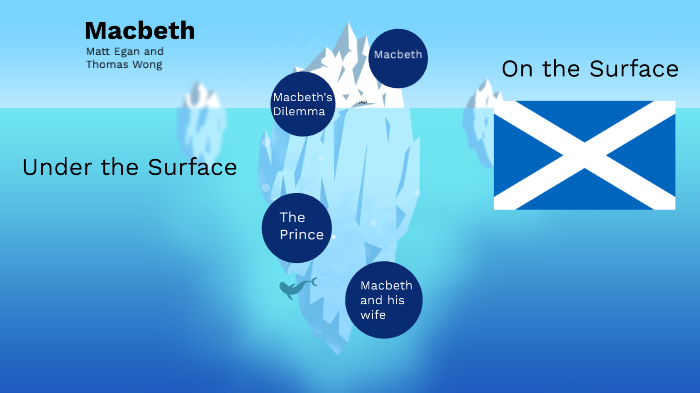 Macbeth Choice Assignment by Matt Egan on Prezi