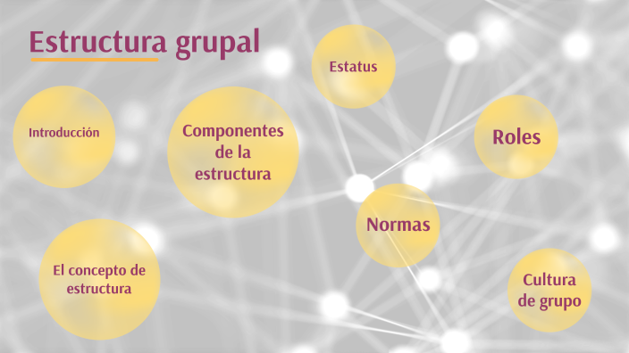Estructura grupal by Ana Siliézar on Prezi