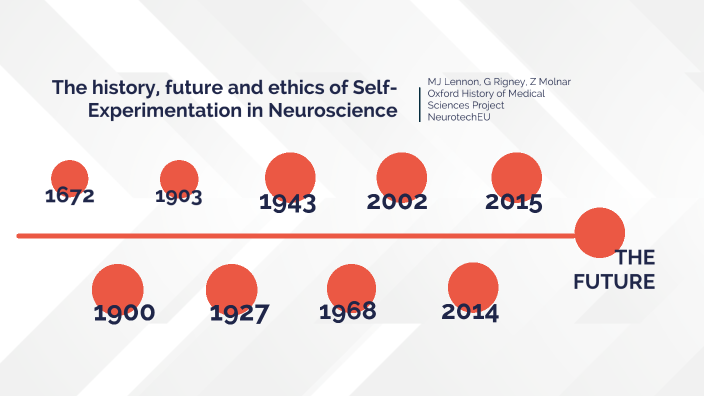 History of SE in Neuroscience by Matthew Lennon on Prezi