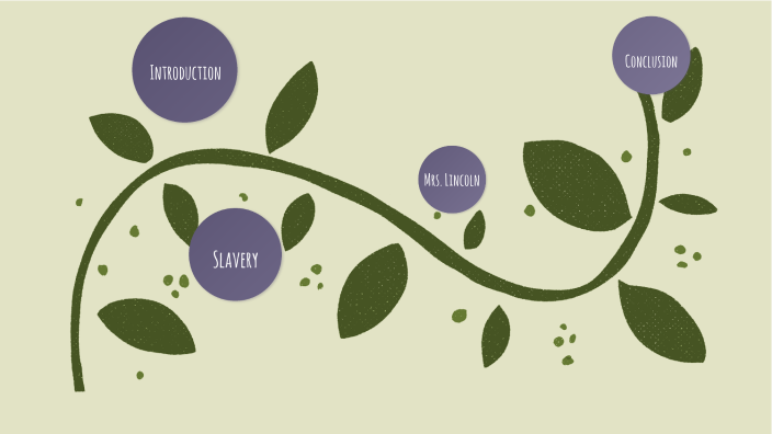 Behind the Scenes by Annabelle Rice on Prezi