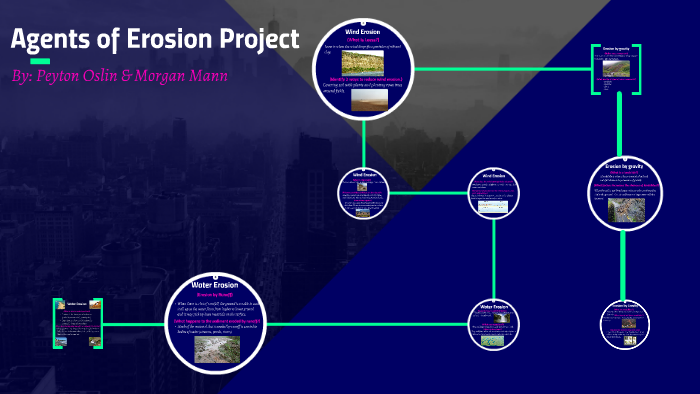 Agents of Erosion Project by Morgan Mann on Prezi