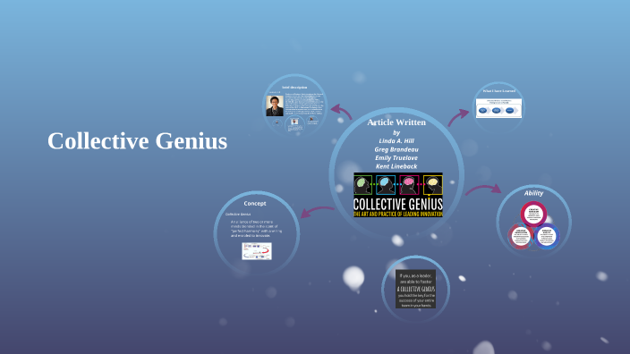 genius meeting by Woramath Siengma on Prezi