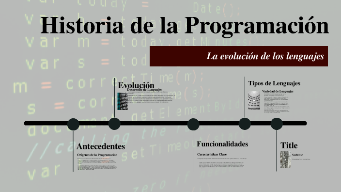 Historia de la Programación by kevin gomez on Prezi