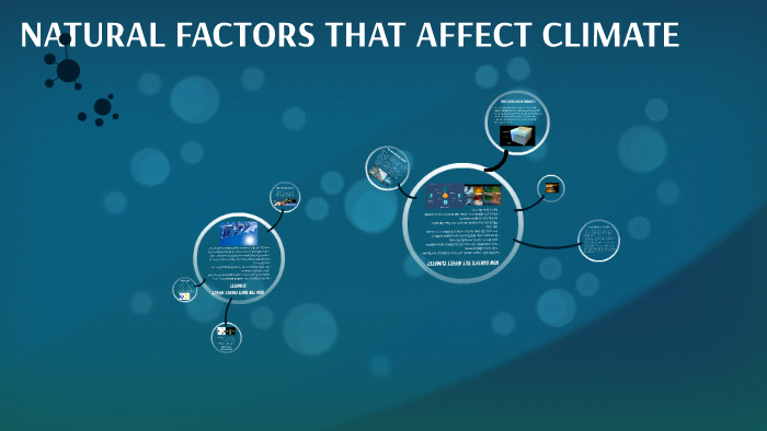 NATURAL FACTORS THAT AFFECT CLIMATE by fatuma farah on Prezi