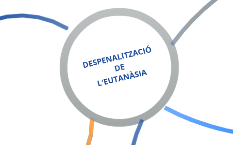 DESPENALITZACIÓ DE L'EUTANÀSIA by isaac lazo on Prezi