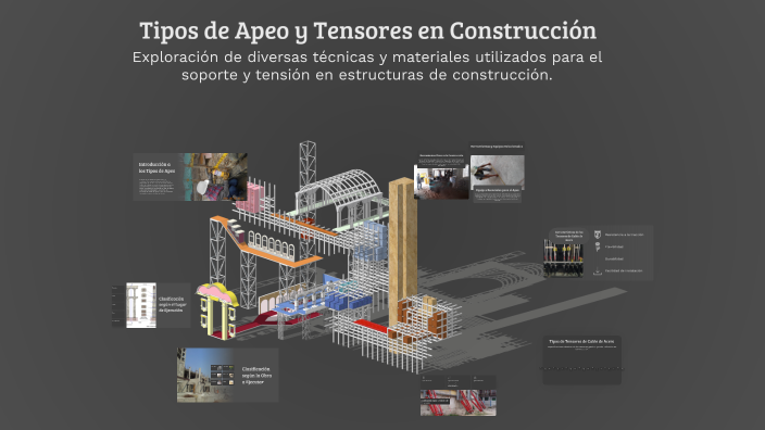 Tipos de Apeo y Tensores en Construcción by Carlos☠️ Lopez Gron☠️ on Prezi