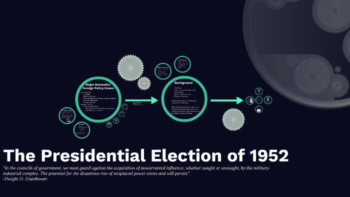 The Presidential by Harry Petropoulos on Prezi
