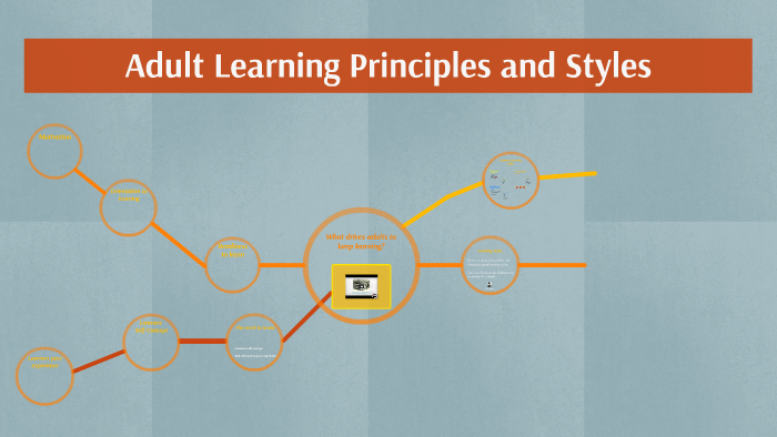 Adult Learning Principles by andrew smith on Prezi