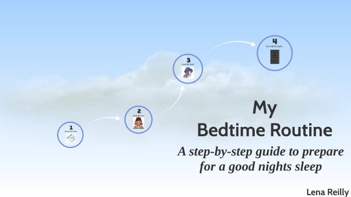 My Bedtime Routine by Lena Reilly on Prezi