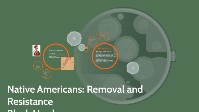Native Americans: Removal and Resistance by Paige Queffelec on Prezi