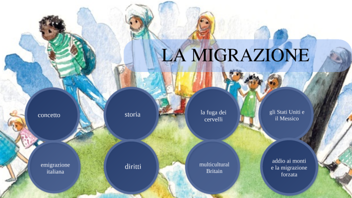 La migrazione by GaiaNaomi Verdezoto Torre on Prezi
