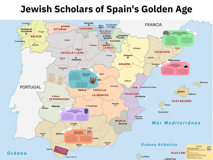 Jewish Scholars of the Golden Age of Spain by Oriah Barsimantov on Prezi