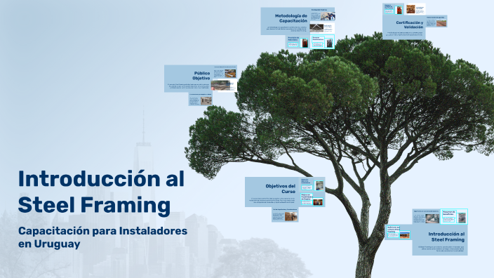 Introducción al Steel Framing by Liber Jesús Trindade on Prezi
