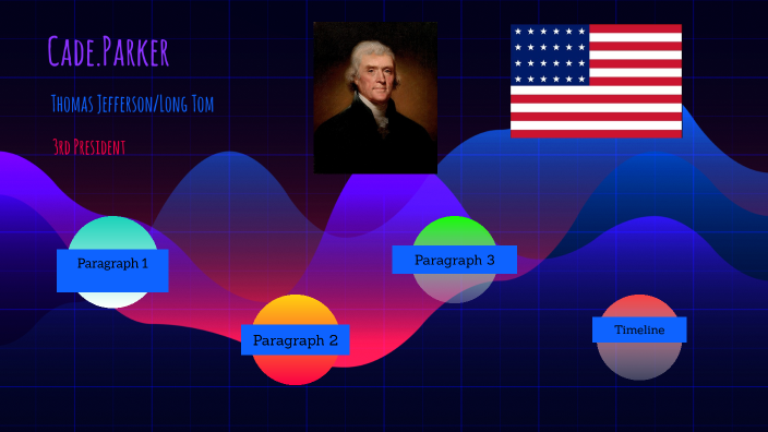 Cade Parker-Thomas Jefferson by Cade Parker on Prezi