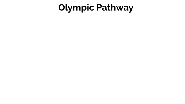 Olympic Pathway by on Prezi