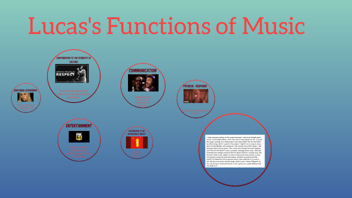 Lucas's Functions of Music by Lucas Lomastro on Prezi