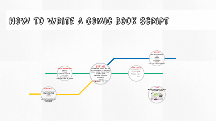 How To Write A Comic Book Script by Ftumsh Ftumsh on Prezi