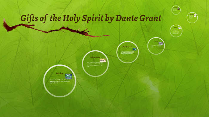 Gifts of the Holy Spirit by Dante Grant by Judy Melling on Prezi