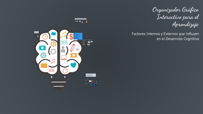 Organizador Gráfico Interactivo para el Aprendizaje by LILIANA NATALY ...
