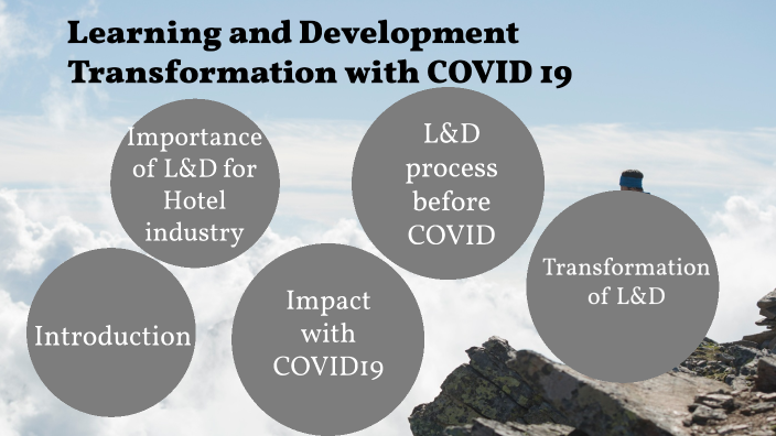 Learning and Development transformation with COVID19 by Dinesh Kumar ...
