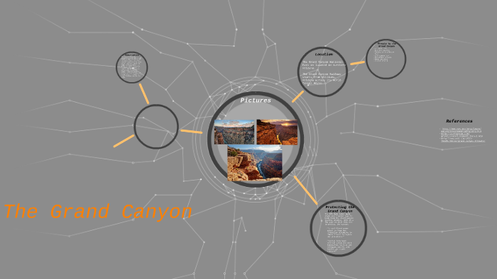 The Grand Canyon Presentation by wesner momperus on Prezi