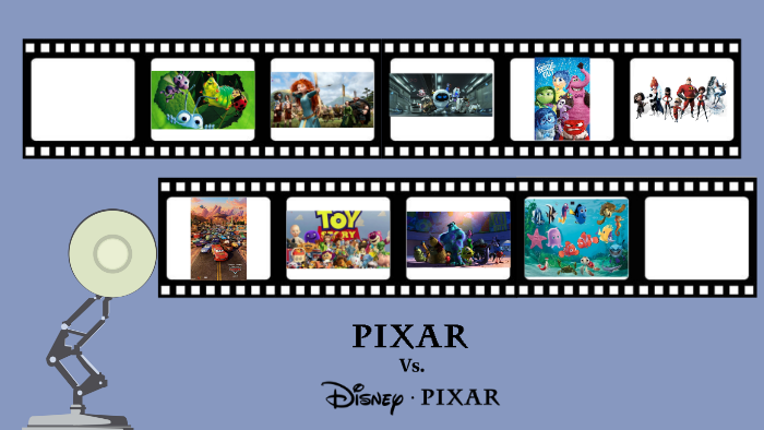 Pixar vs. Disney Pixar - Mathematics Investigation by Amber Craig on Prezi