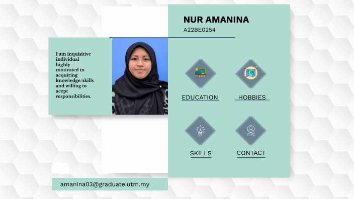 PREZI AMANINA SBEQ by AMANINA AZIZAN on Prezi