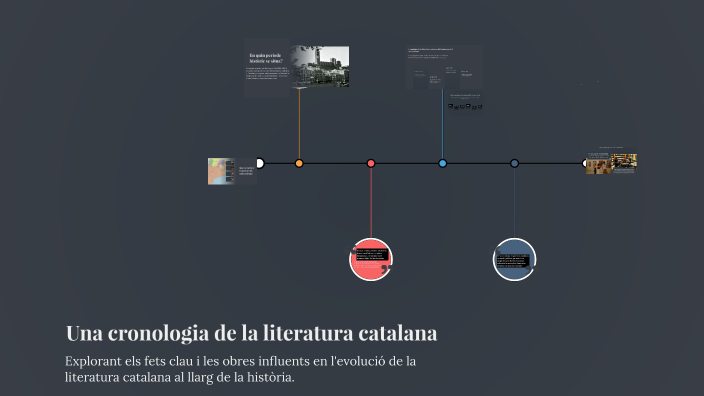A Timeline of Catalan Literature by Miquel Roig Rovirosa on Prezi