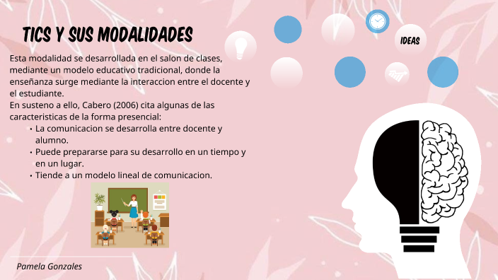 TICS Y SUS MODALIDADES by Pamela Gonzales Roca on Prezi