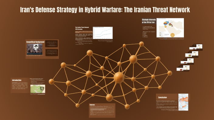 Iran's Hybrid Warfare Strategy: The Iranian Threat Network by adeline ...