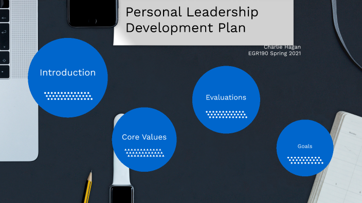Personal Leadership Development Plan by John Hagan on Prezi