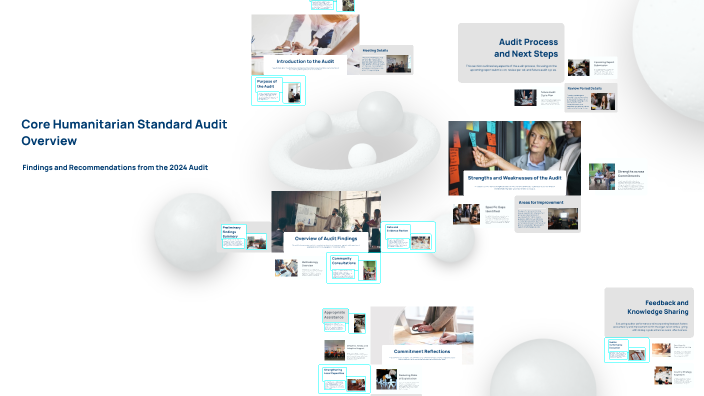 Core Humanitarian Standard Audit Overview by Shazaib Tariq on Prezi
