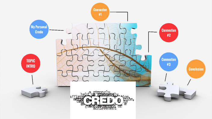FPT - Personal Credo by Yogesh Vembar on Prezi