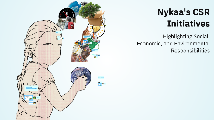 Nykaa's CSR Initiatives by SANA AFSHEEN on Prezi