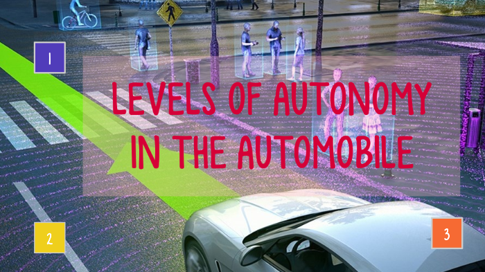 LEVELS OF AUTONOMY IN THE AUTOMOBILE by edy han on Prezi