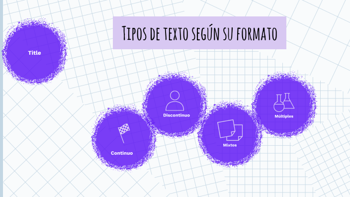 Tipos de texto segun su formato by NICOL MARYORID RUIZ PERES on Prezi