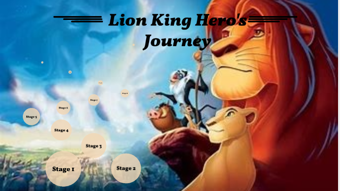Lion King Hero's Journey by courtney martin