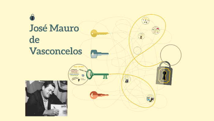 Josè Mauro de Vasconcelos by Celeste Medrano Gonzalez on Prezi