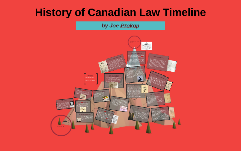 History of Canadian Law Timeline by Joe Prokop on Prezi